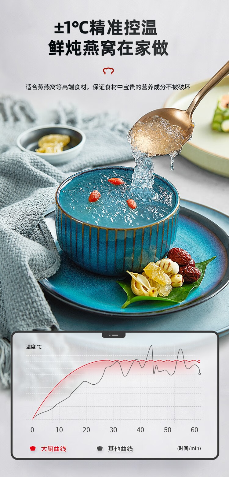 大厨（DACHOO） 【老板电器】蒸烤箱烤箱家用蒸烤箱一体机台式多功能电烤箱蒸烤炸烘一体机DB600 柠檬青【图片 价格 品牌 报价】-京东