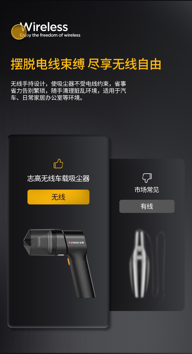 志高（CHIGO） 车载吸尘器无线锂电大吸力车用家用迷你手持汽车桌面便携吸尘机 120W至尊款+过滤器*5+收纳袋【图片 价格 品牌 报价】-京东