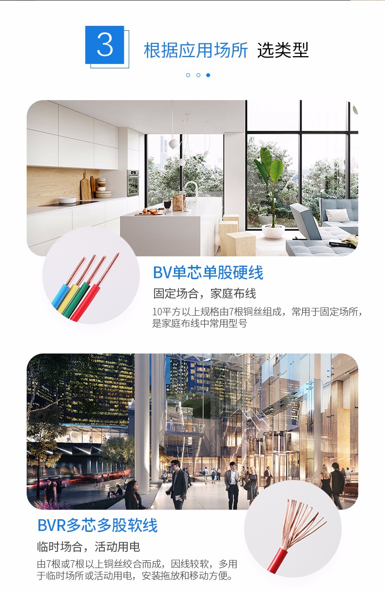 正泰（CHNT）电线家用电缆家装硬线阻燃BV平方单铜芯 10米散剪不支持退换 ZR-BV2.5红色【图片 价格 品牌 报价】-京东