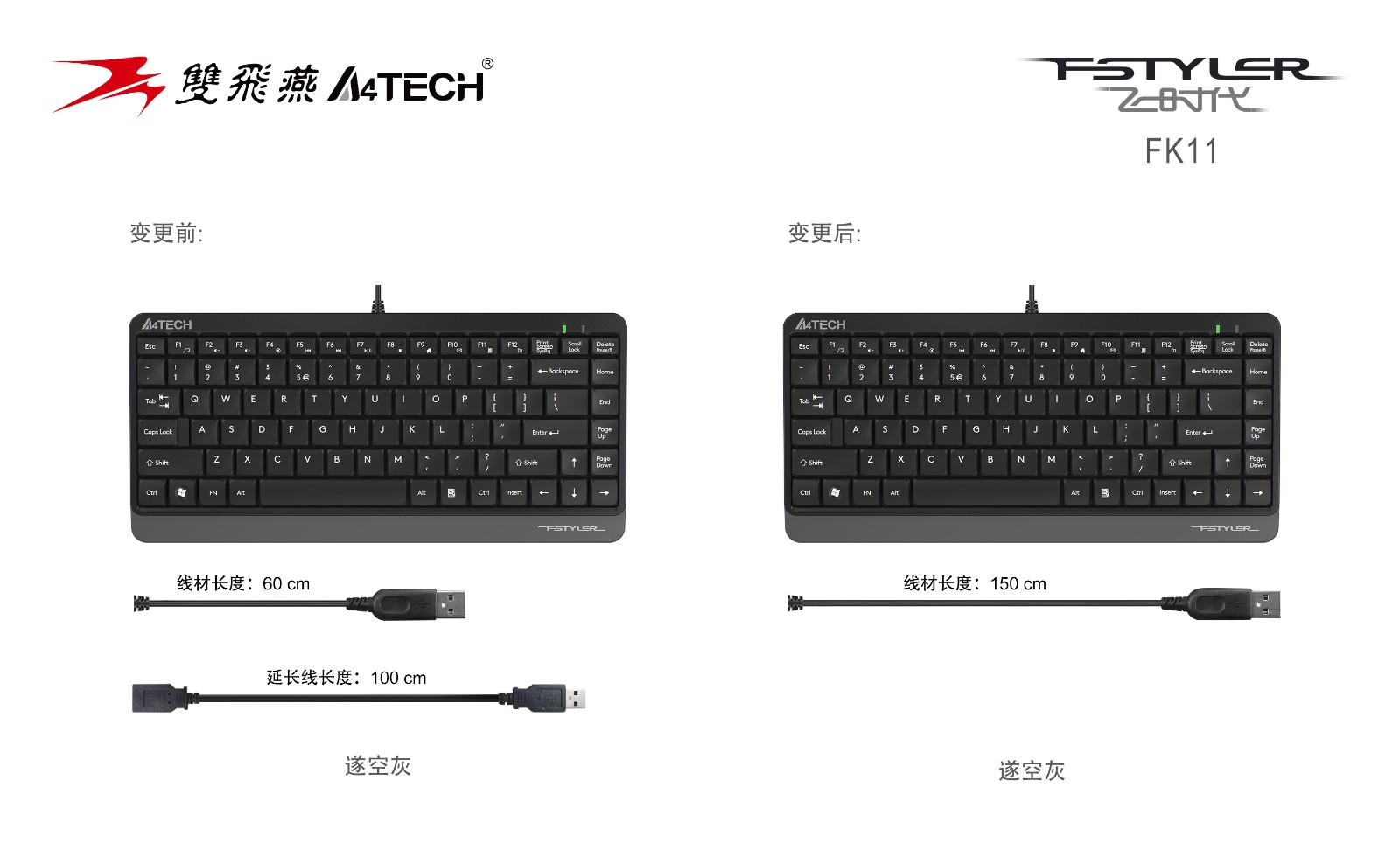 双飞燕旗舰店（A4TECH)FK11小键盘巧克力按键电脑办公家用便携迷你小外接笔记本轻音超薄蓝牙 FK11 USB(遂空灰)【图片 价格 品牌 报价】-京东