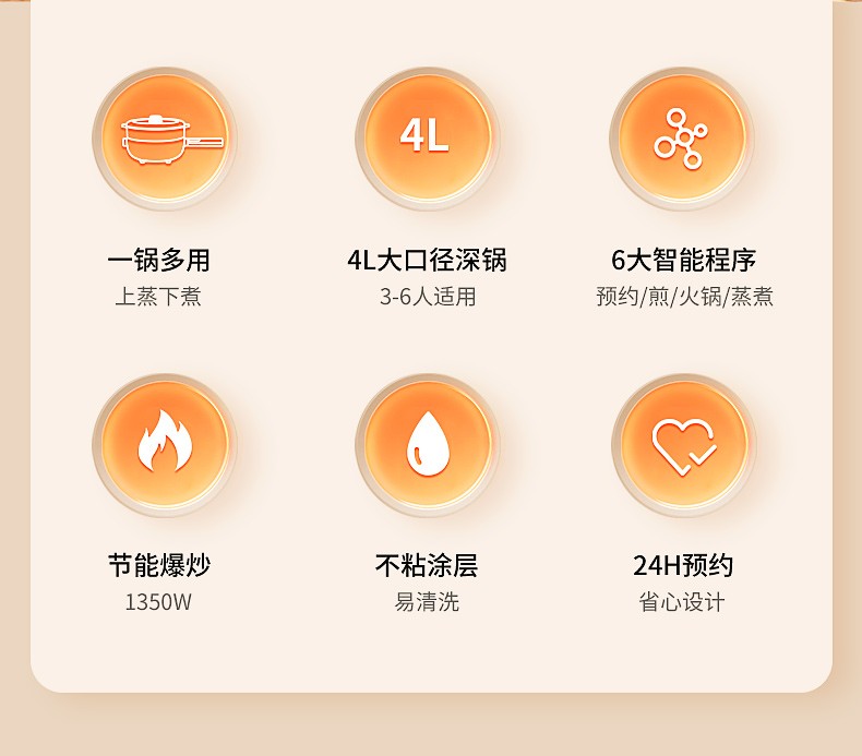 nerf NERF 电炒锅家用一体式多功能炒菜不粘锅电煎锅电蒸锅 YEK-CF002电蒸锅【图片 价格 品牌 报价】-京东