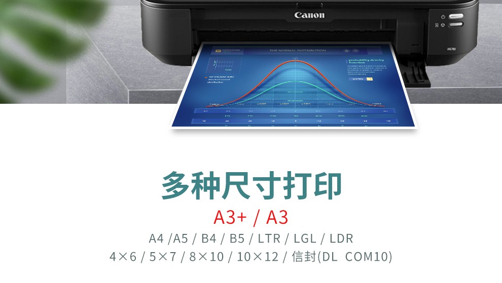 佳能ix6780/6880/ip8780彩色A3喷墨专业照片打印机商用办公不干胶皮纹纸铜版纸wifi USB版ix6780官方标配【五色独立墨盒】【图片 价格 品牌 报价】-京东