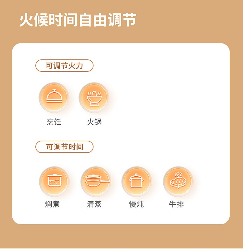 nerf NERF 电炒锅家用一体式多功能炒菜不粘锅电煎锅电蒸锅 YEK-CF002电蒸锅【图片 价格 品牌 报价】-京东