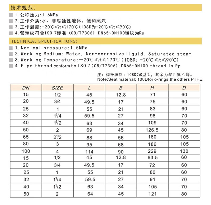 埃美柯（AMICO）108黄铜大流量闸阀Z15W-16T加厚耐高温内螺纹蒸汽阀门 家用自来水总闸阀 DN80=3寸【图片 价格 品牌 报价】-京东