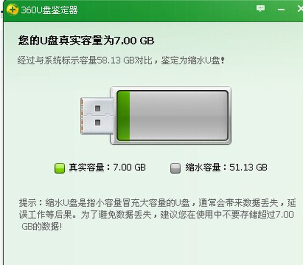 u盘缩水【相关词_bios设置u盘启动图解教程】 - 随意优惠券