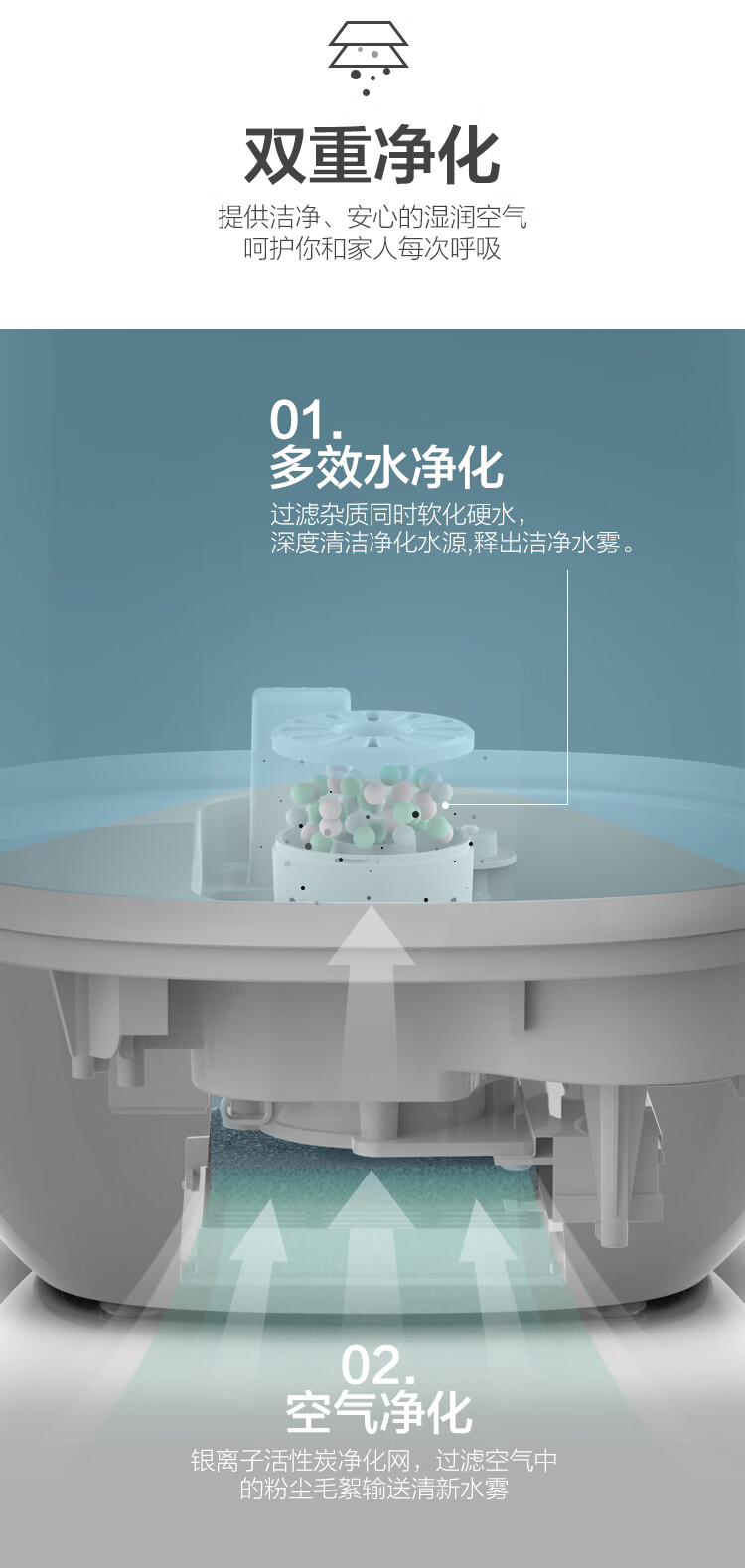 小熊（Bear）5L大容量加湿器 JSQ-A50U1【行情 报价 价格 图片】 - 萤石商城