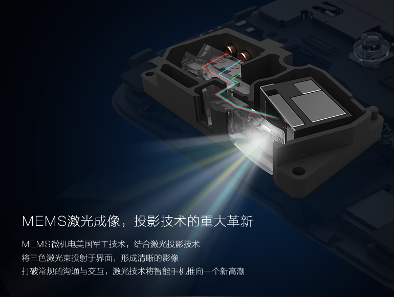 "SONG" has 3 micro projection production lines humming! : r/MVIS