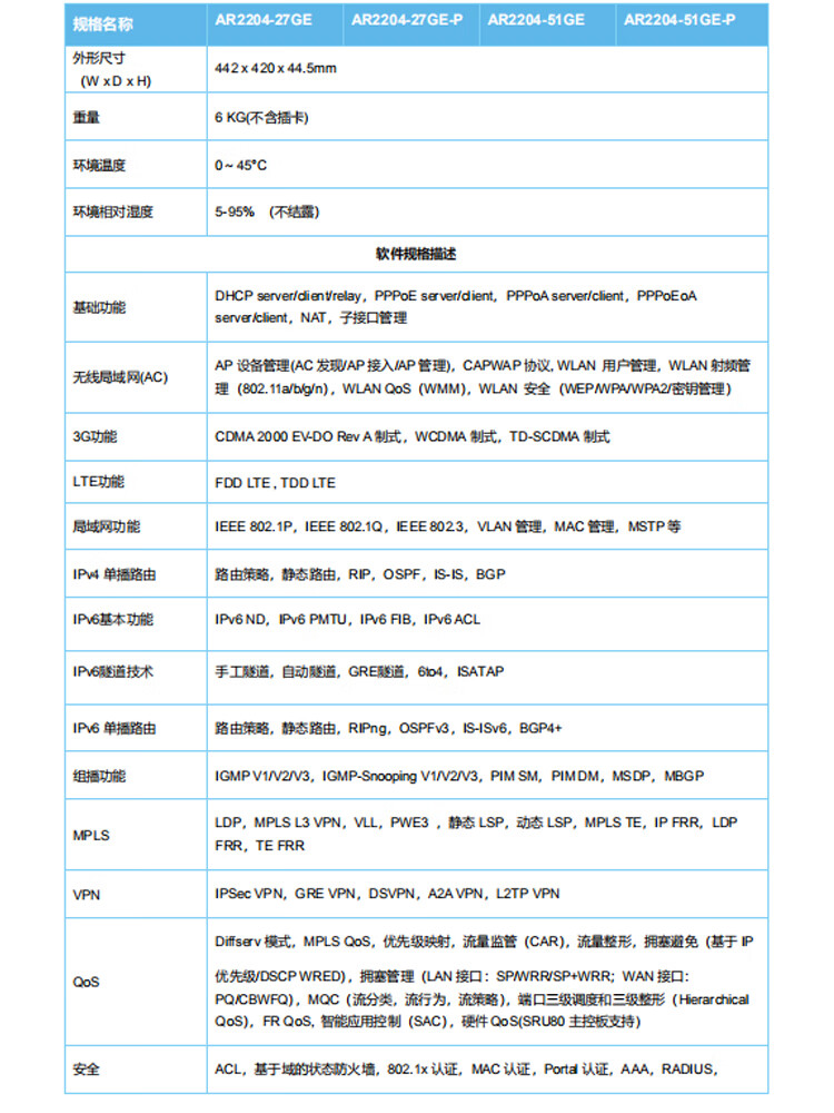 华为（HUAWEI） AR2204XE8千兆电口2万兆光10千兆光高端企业级路由器POE供电冗余电源【图片 价格 品牌 报价】-京东