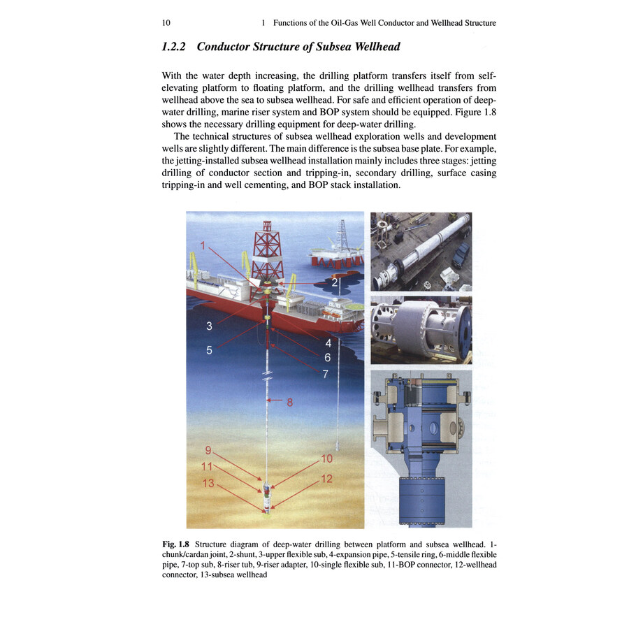 Installation Methods of Offshore Oil-Gas Well Conductorby Yang Jin;