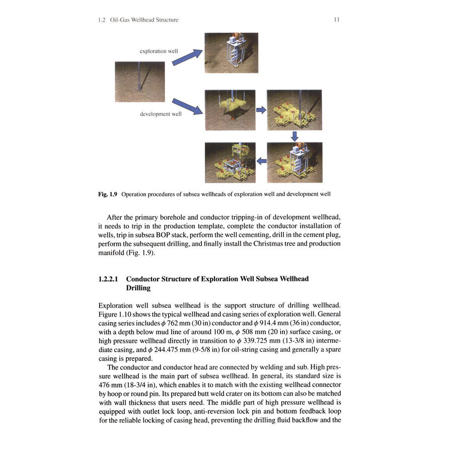 Installation Methods of Offshore Oil-Gas Well Conductorby Yang Jin;