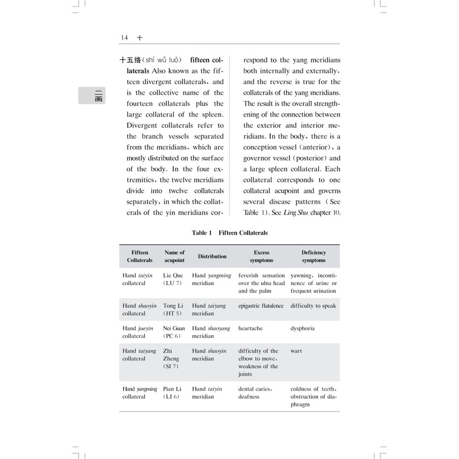 Chinese-English Dictionary of Common Terms in Huang Di Nei Jing (Yellow ...