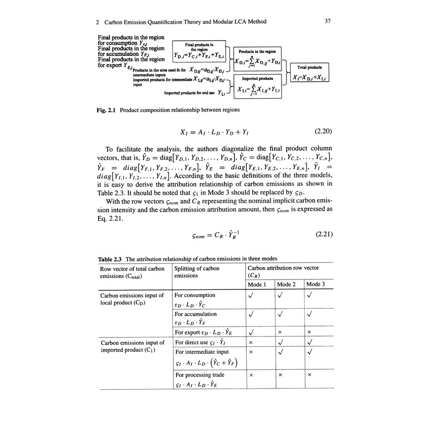 Carbon Emission Calculation Methods for Highway Tunnel Construction