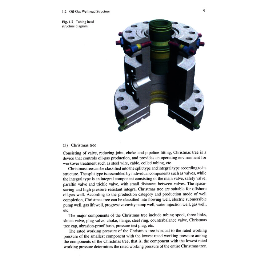 Installation Methods of Offshore Oil-Gas Well Conductorby Yang Jin;