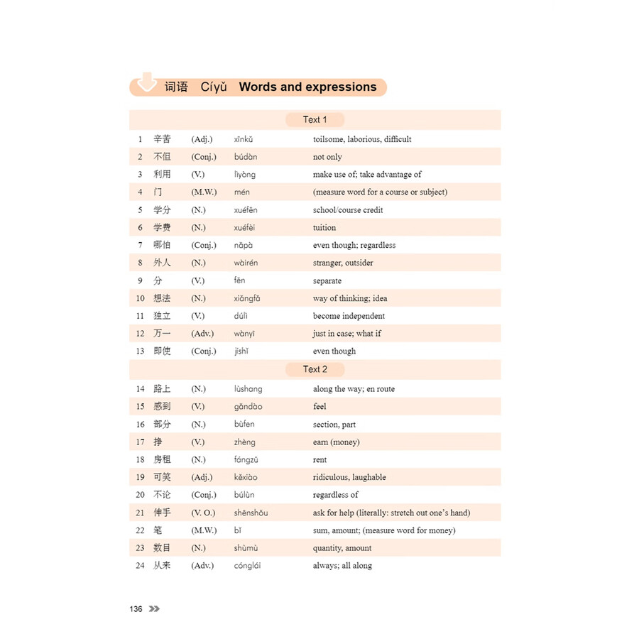 New Contemporary Chinese: Textbook 3by Wu Zhongwei;Chen Yu;