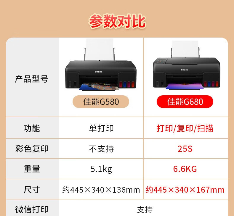 京东网上商城