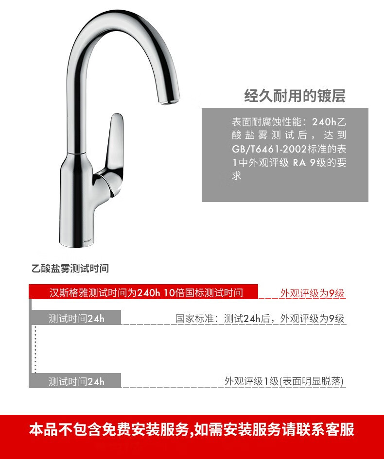 汉斯格雅（Hansgrohe）福柯斯单把手厨房龙头 71802007【图片 价格 品牌 报价】-京东