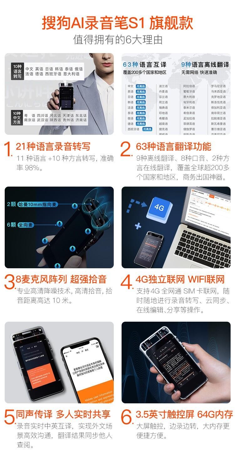 搜狗（Sogou） AI智能录音笔S1 多语言翻译机 终身免费转写 语音转文字 8麦拾音 高清降噪 灰色 64G+云存储