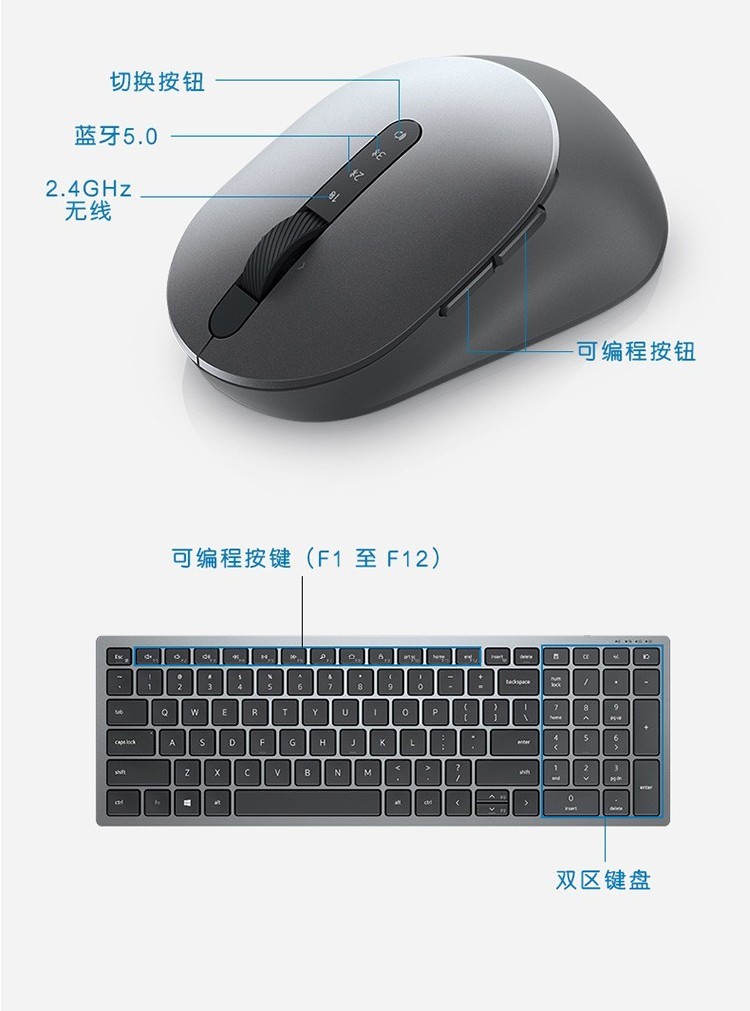 戴尔（DELL） 原装无线键鼠套装KM7321/KM636/KM3322无线键鼠无线蓝牙双模键鼠套装 KM636黑色 USB无线键鼠套装【图片 ...