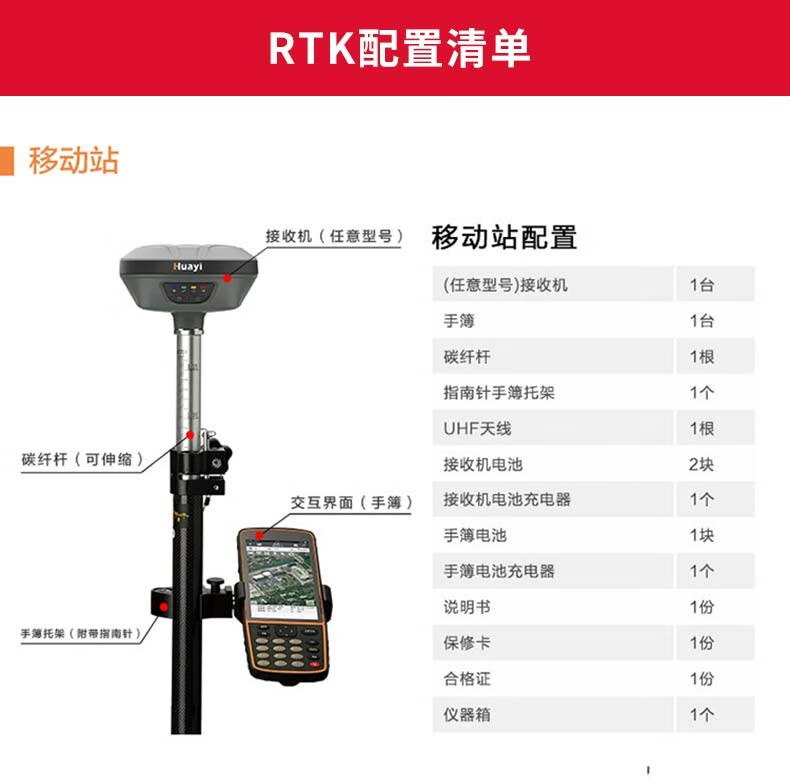 中海达/华测rtk测量仪gps高精度北斗卫星定位坐标放样UFO惯导U5/V90/E93/TS7奥力士 UFO U5(移动站/基站)【图片 价格 ...