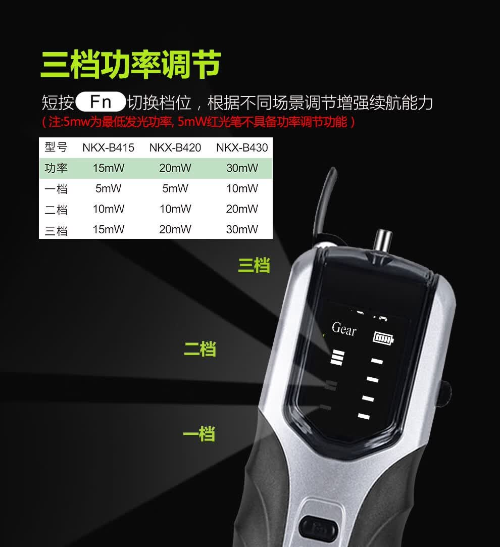 诺可信（Nokoxin） 红光笔光纤5 15 20 30公里检测仪打红光源光纤通光测试笔充电款 15公里（新款） 充电款可三挡调光【图片 价格 ...