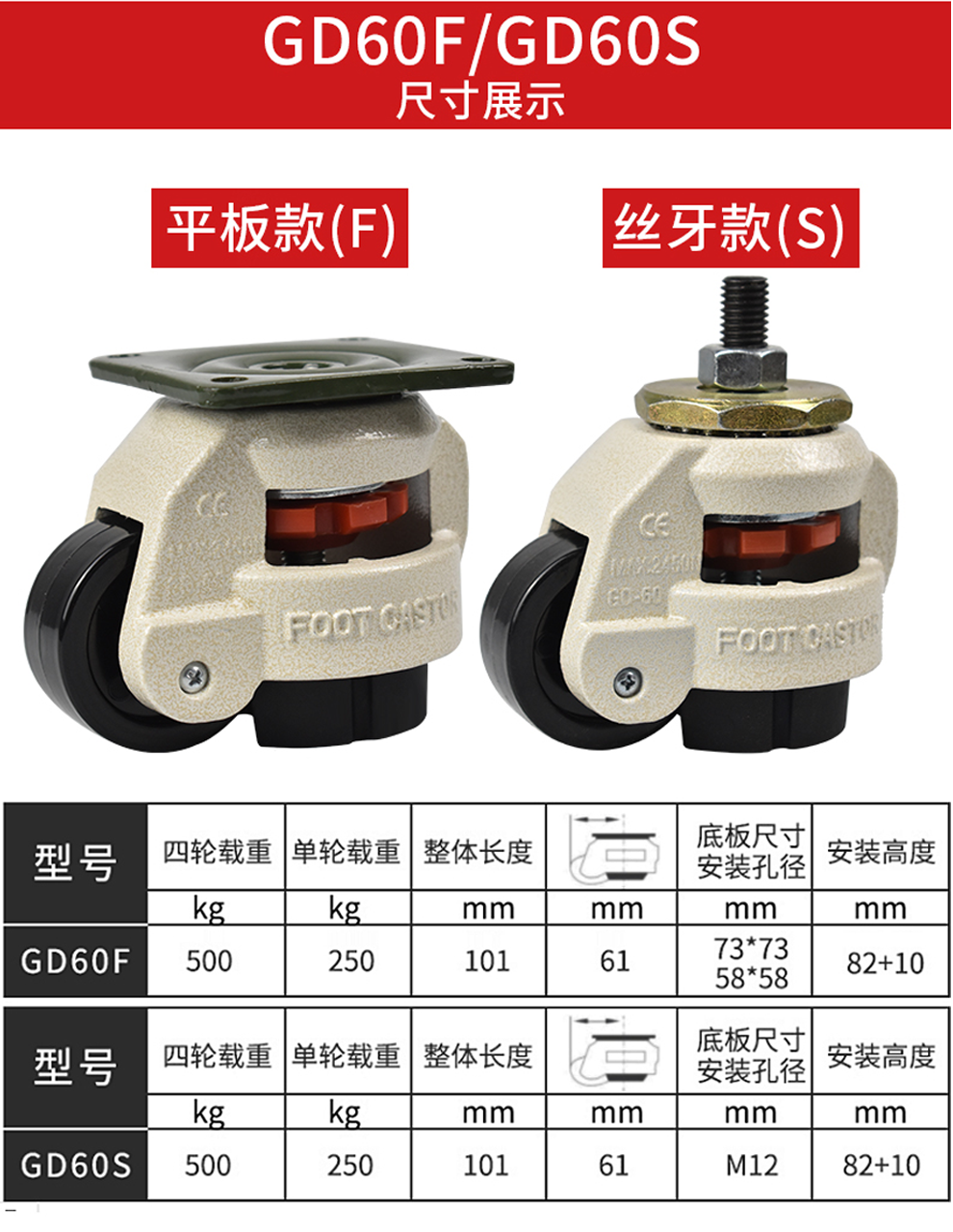 GKG 福马轮 40FS 60F 80F 100F 120F水平调节支撑脚轮三角板脚轮黑金银色万向轮 GD-100F平底款 白色【图片 价格 ...