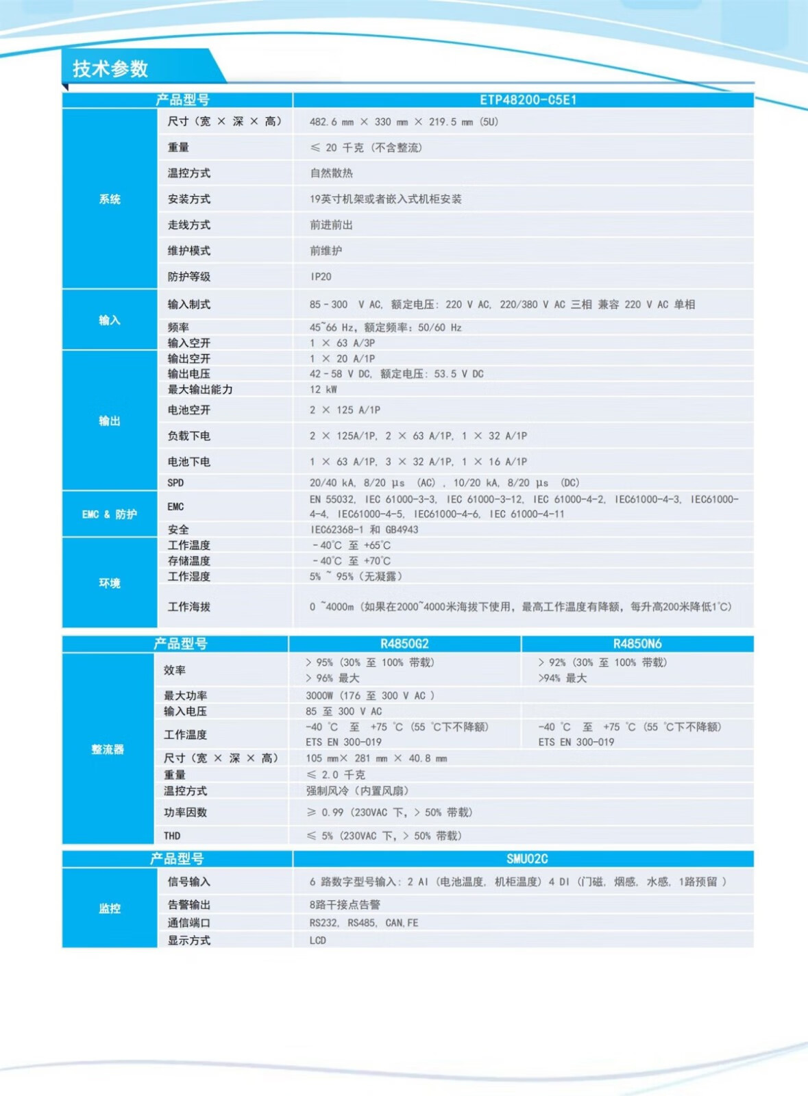 Huawei ETP48200-C5E1-Zhongyun (Shandong) Industrial Technology Co., Ltd.