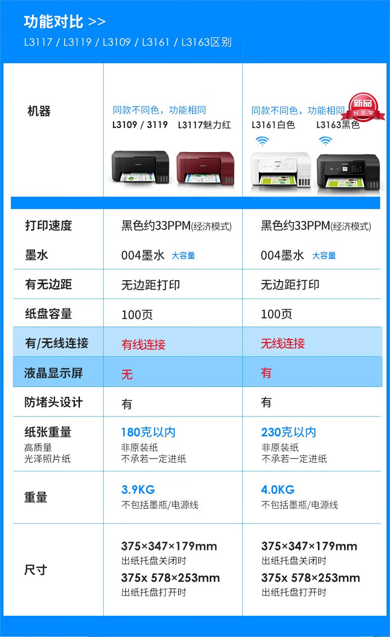 爱普生（EPSON) L3219 彩色原装墨仓式多功能一体机 （打印、复印、扫描） 家庭作业打印好帮手可加小白盒手机无线打印_喷墨打印机_打印 ...