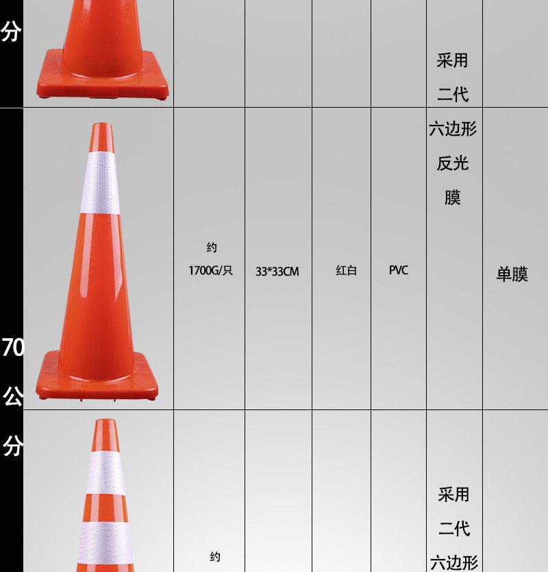 浙安zhean【黄黑伸缩杆】PVC路锥反光圆锥70cm橡胶PVC塑料路锥反光警示锥桶雪糕筒路障锥-融创集采商城