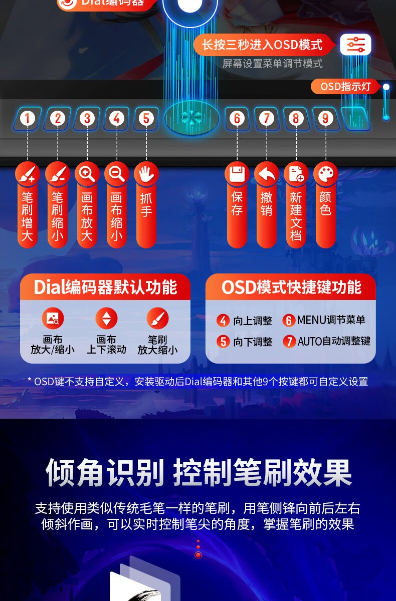 【高漫G16】高漫（GAOMON）G16全贴合手绘屏 无源无线笔 数位屏 手写屏 电脑专业绘画屏 磨砂黑【行情 报价 价格 评测】-京东