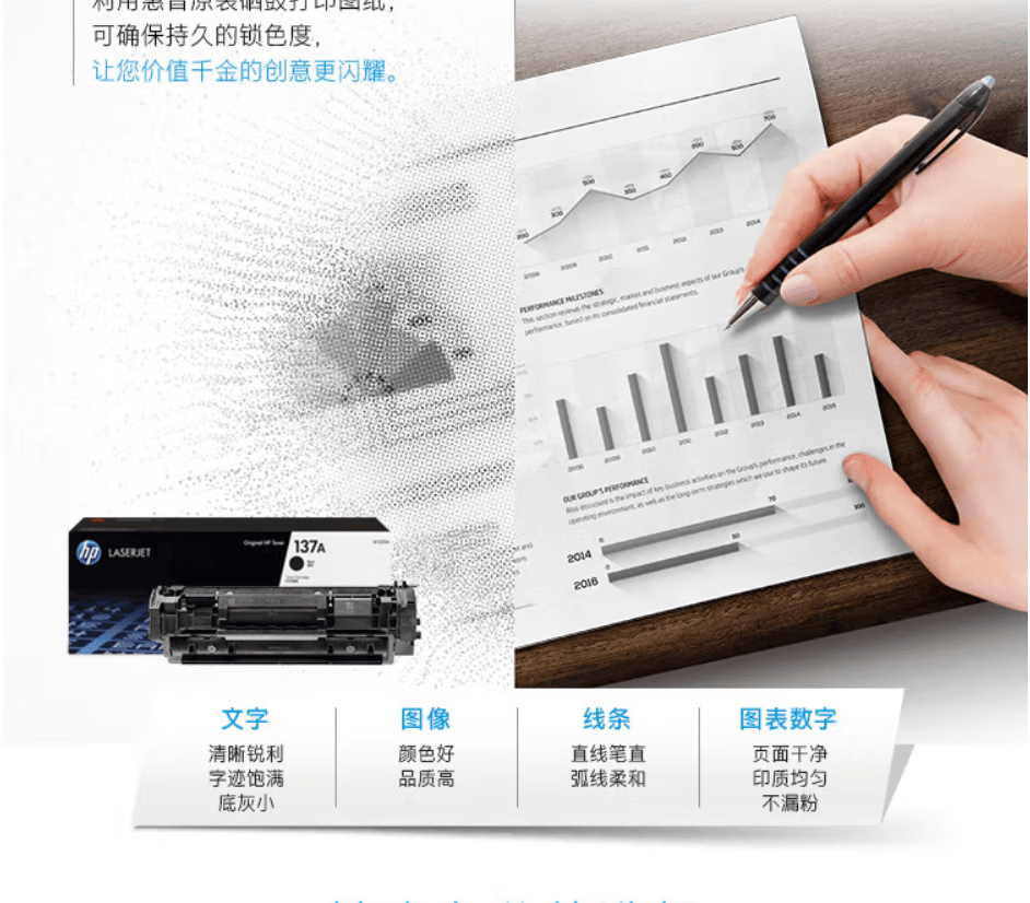 惠普HP137A硒鼓原装W1370A/W1370X墨盒M208dw/232dw/233sdw/sdn w1370x(约2600页)【图片 价格 ...
