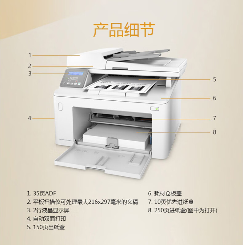 惠普HP LaserJet MFP M233sdn 多功能一体机 - 兆纬商城