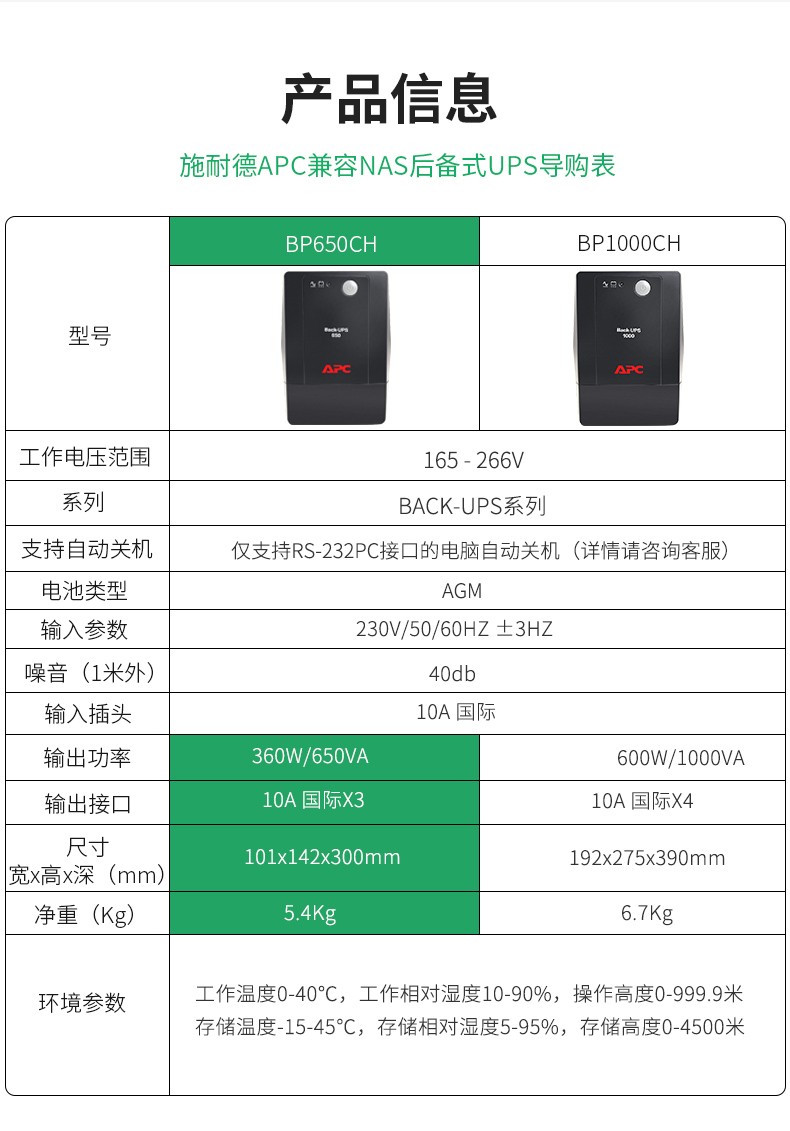 【APCBP650CH】APC BP650CH UPS不间断电源 360W/650VA 串口软件管理 防浪涌 全国2年联保【行情 报价 价格 ...