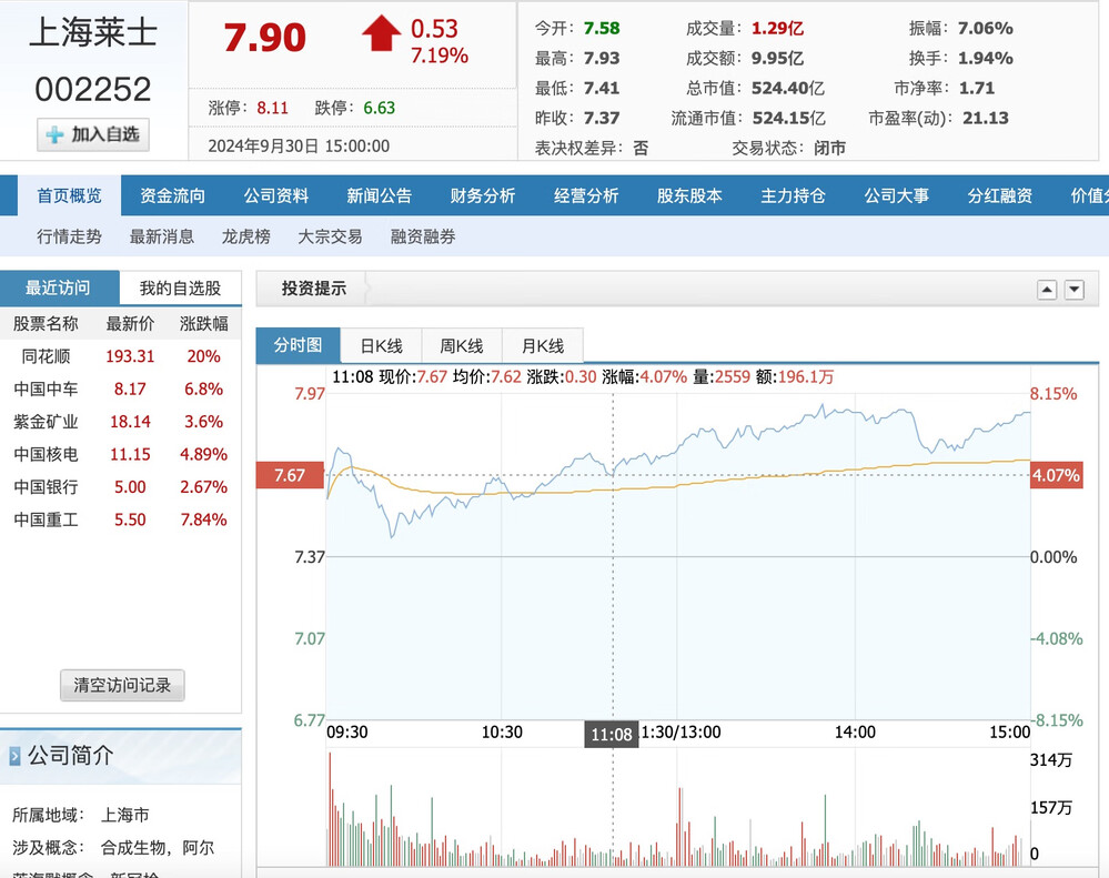 上海莱士 证券代码：002252，无限售流通股 46060000股股票－京东司法拍卖