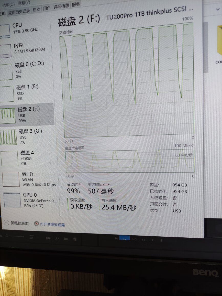 【thinkplus TU200 Pro 128GB 怎么样】thinkplus TU200 Pro 128GB 好不好_好吗-ZOL中关村在线