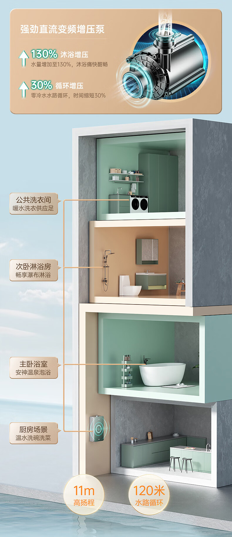 97d227c7d5eec349.jpg (790×1829)