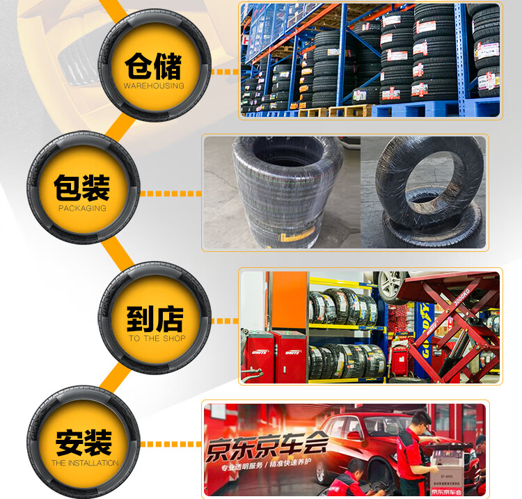 韩泰(Hankook)轮胎/汽车轮胎 205/55R16 91V H308 原配宝来/高尔夫/卡罗拉/朗逸/速腾-融创集采商城