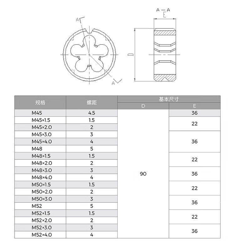 【上工M1-M9】上工 圆板牙 合金工具钢9SiCr 规格M1-M9 M1.0*0.25 【行情 报价 价格 评测】-京东