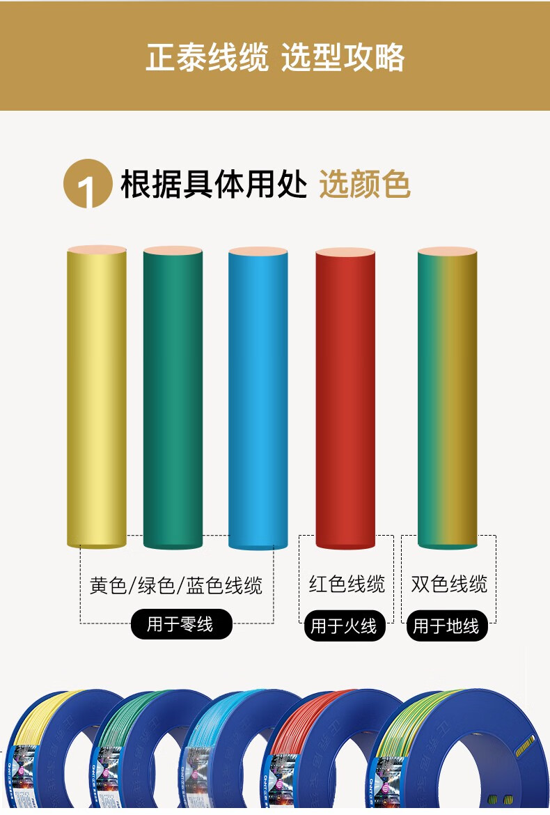 【正泰ZR-BVR-1.5黄色】正泰(CHNT) 电线电缆 阻燃ZR-BVR1.5平方 黄色多芯多股零线 国标铜芯软线 家装照明电源线100米 电工电料【行情 报价 价格 评测】-京东