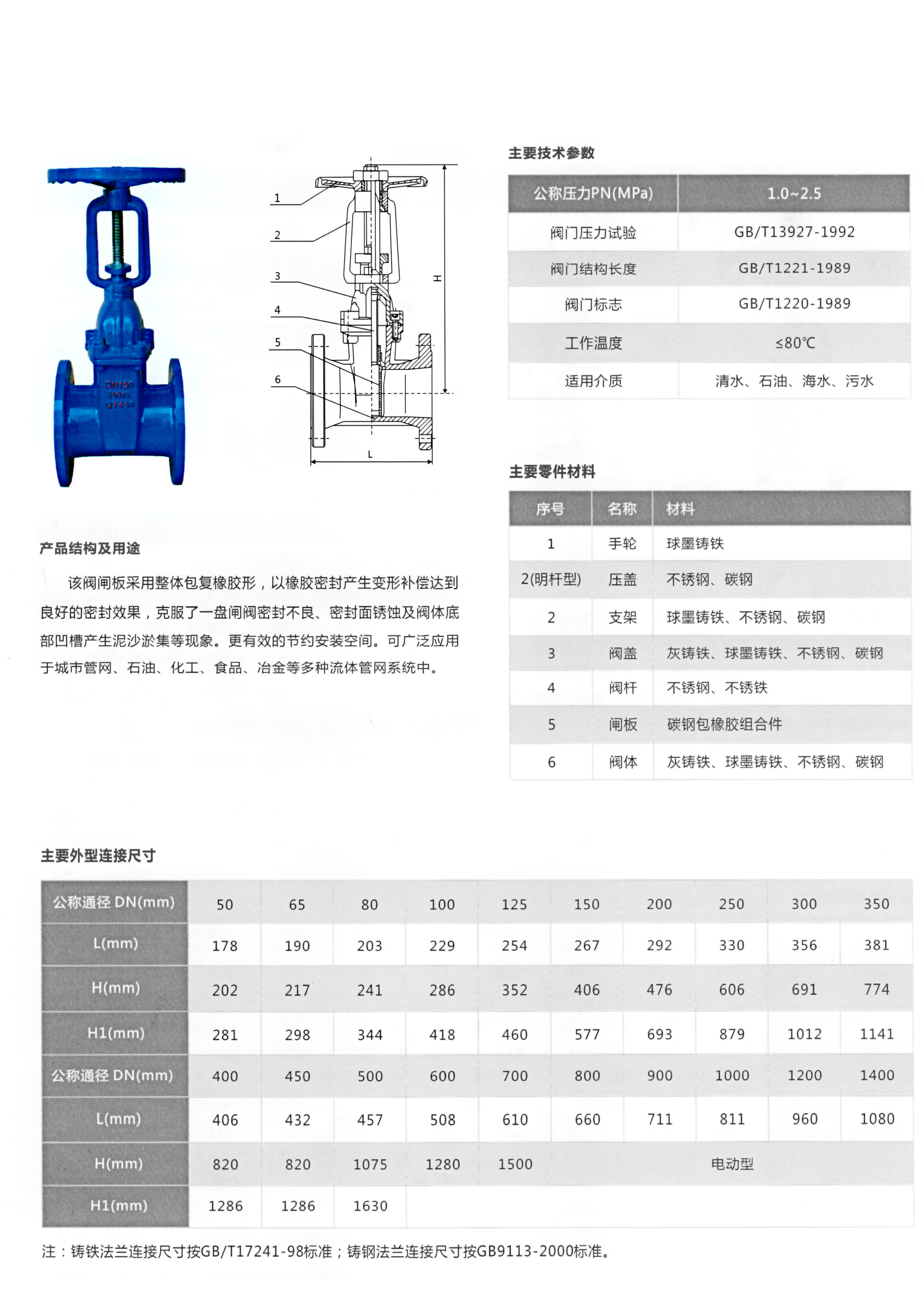 【FGOZ41X-10Q】FGO 明杆弹性座封软密封闸阀 水用闸阀 中型 Z41X-10Q DN150 【行情 报价 价格 评测】-京东