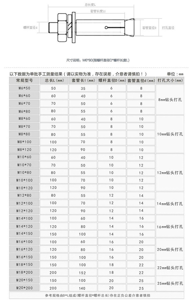 【DIAIENGB/T 22795】迪爱恩（DIAIEN）GB/T 22795 TGQ型-膨胀螺栓 4.8级-彩锌 M10*60 100个/袋 7天 【行情 报价 价格 评测】-京东