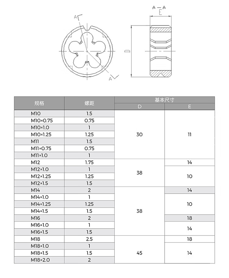 【上工M1-M9】上工 圆板牙 合金工具钢9SiCr 规格M1-M9 M1.0*0.25 【行情 报价 价格 评测】-京东