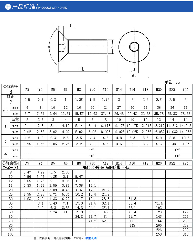 【迪爱恩GB/T 70.3】迪爱恩（DIAIEN）GB/T 70.3内六角沉头螺钉-12.9级-黑色 M16*70 20个/袋 7天 【行情 报价 价格 评测】-京东