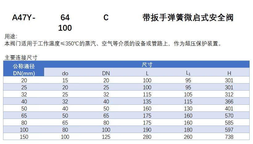 【XGAQFA47W-16P】XGAQF 带板手弹簧微启式安全阀 304整体不锈钢 法兰连接4.0mpa A47W-40P DN125【行情 报价 价格 评测】-京东