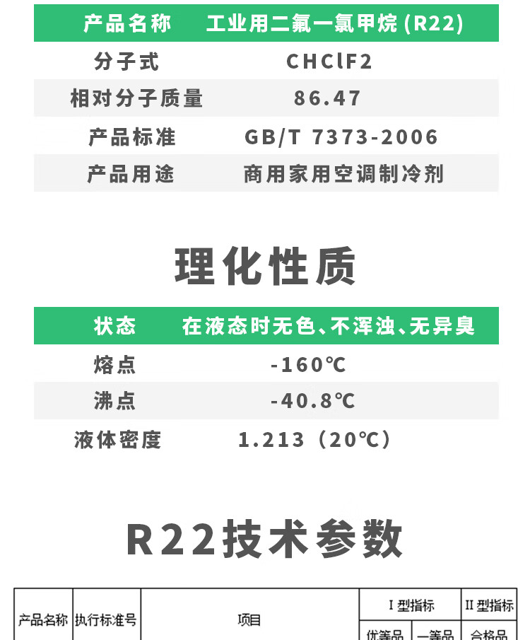 【巨化R22】巨化（JH）制冷剂氟利昂环保雪种 R22-6.8kg二氟冷媒含加氟工具【行情 报价 价格 评测】-京东