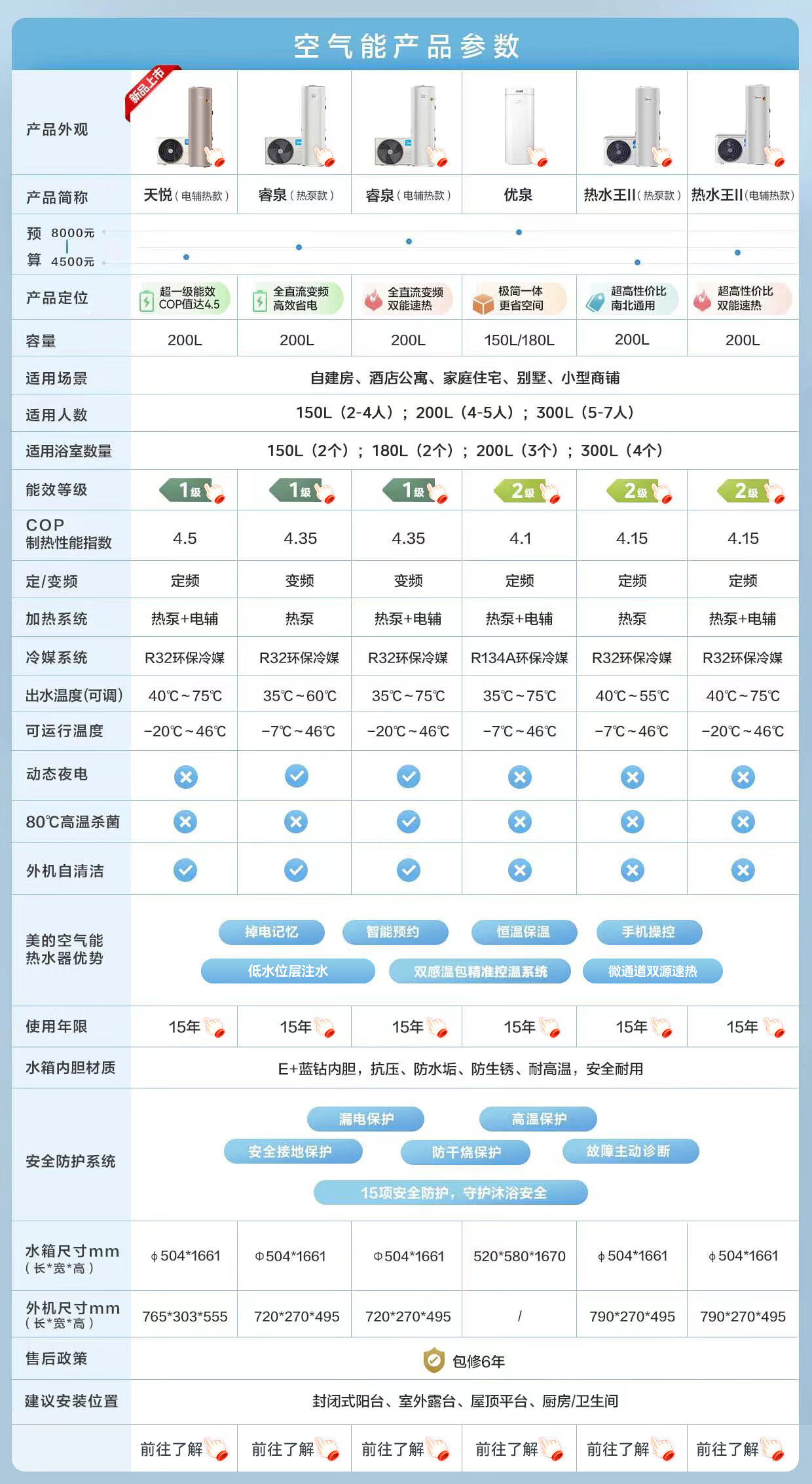 ec21002437f11537.jpg (1240×2265)-花瓣网