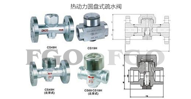 【FGOCS49H-16C/P】FGO 法兰疏水阀 碳钢热动力圆盘式 1.6mpa CS49H-16C DN100【行情 报价 价格 评测】-京东