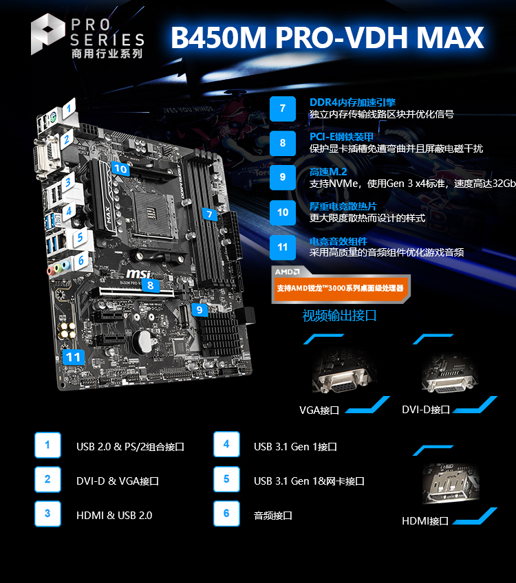【微星B450M PRO-VDH MAX】微星（MSI）B450M PRO-VDH MAX电脑主板 支持3700X/3600X/3600/ ...
