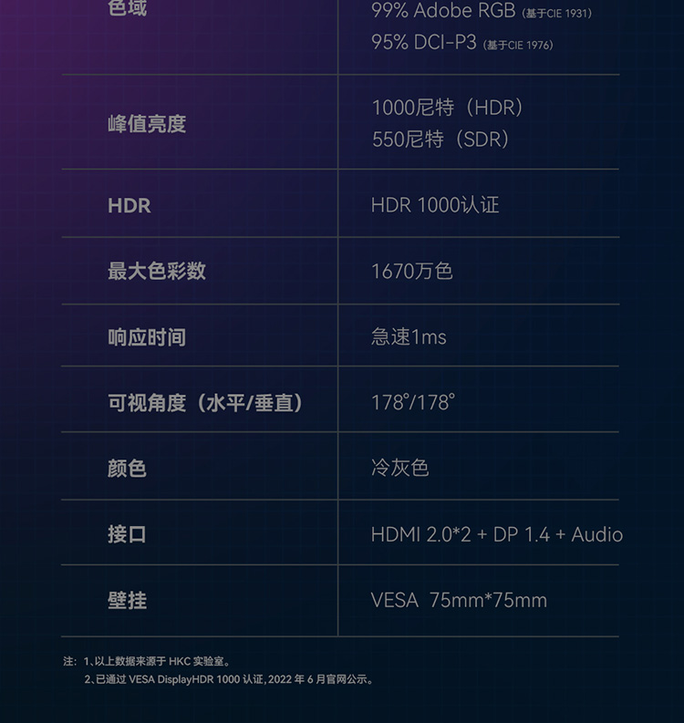 2K Mini LED：HKC 27 英寸显示器 1999 元 12 期免息 - IT之家