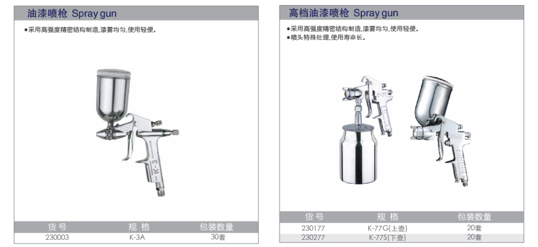 【英迈230001，230002，230003，230175，230275，230171，230271，230177，230277】油漆喷枪 ...