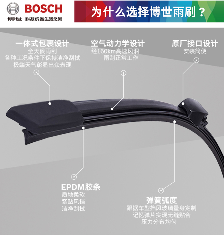 【博世3397004629】博世(BOSCH)后车窗/后雨刷器/后雨刮器/片12英寸单支(标致308/508/奔驰A级/GLK/ML/君威 ...